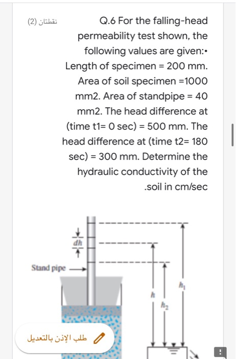 Solved نقطتان (2) Q.6 For the falling-head permeability test | Chegg.com