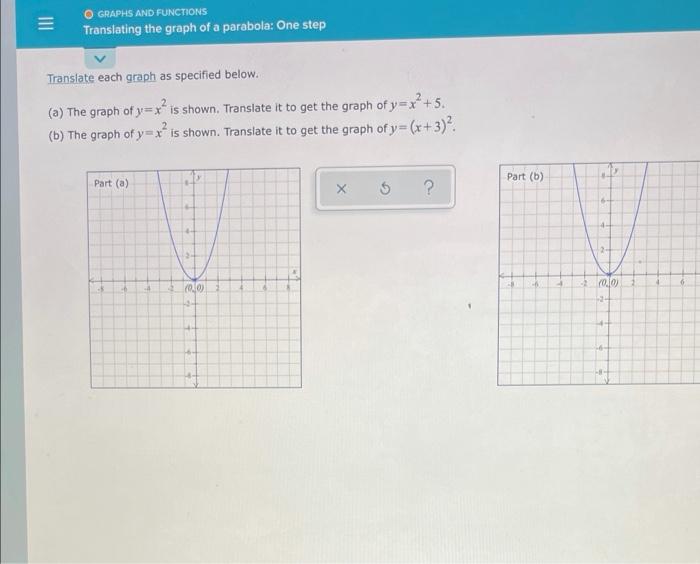 Solved E O GRAPHS AND FUNCTIONS Translating the graph of a | Chegg.com
