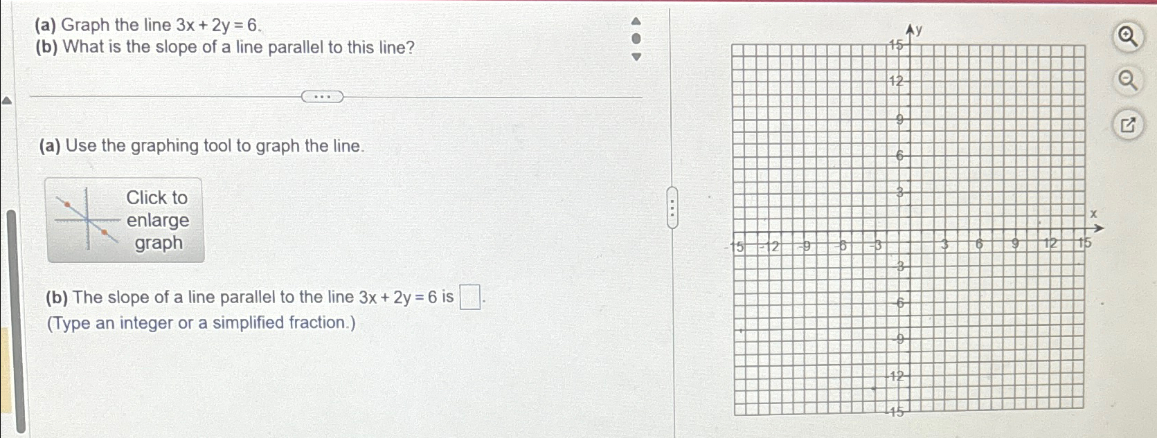Solved (a) ﻿Graph the line 3x+2y=6.(b) ﻿What is the slope of | Chegg.com