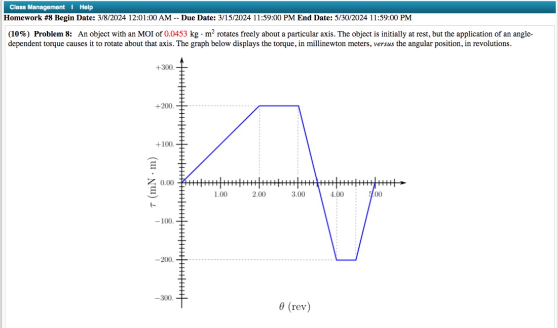 An object with an MOI of 0.0453kg⋅m2 ﻿rotates freely | Chegg.com