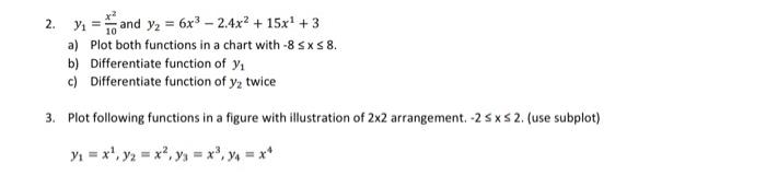 Solved 2. Yi and y2 = 6x3 - 2.4x2 + 15x1 +3 a) Plot both | Chegg.com