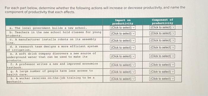 Solved For each part below, determine whether the following | Chegg.com