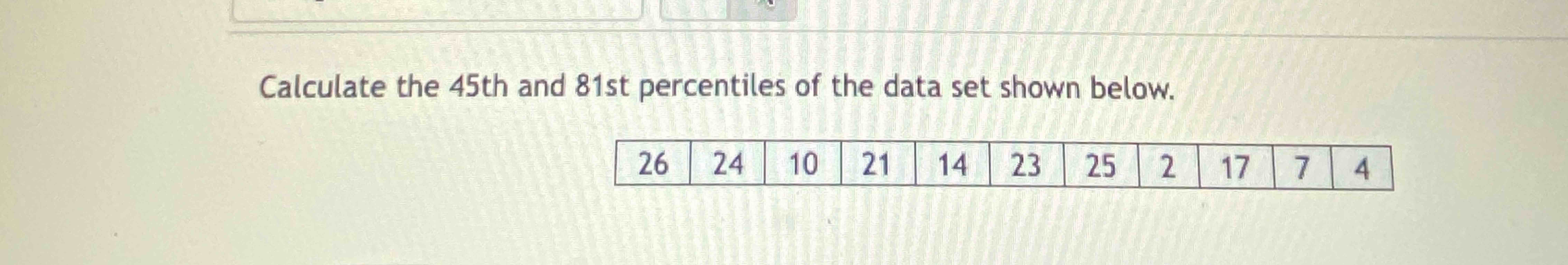 Solved Calculate the 45th and 81st percentiles of the data | Chegg.com
