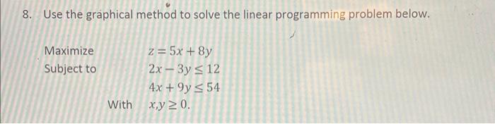 Solved Use the graphical method to solve the linear | Chegg.com