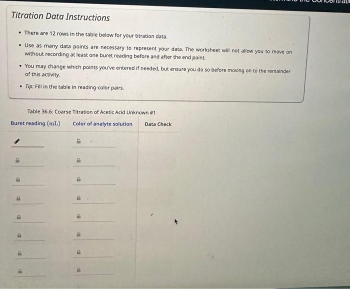 Standardization of AnNaOH Solution: Smart Worksheet | Chegg.com