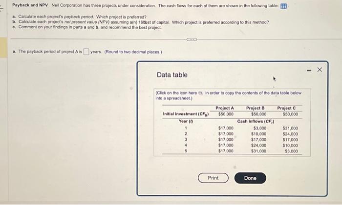 Solved Payback and NPV Neil Corporation has three projects | Chegg.com
