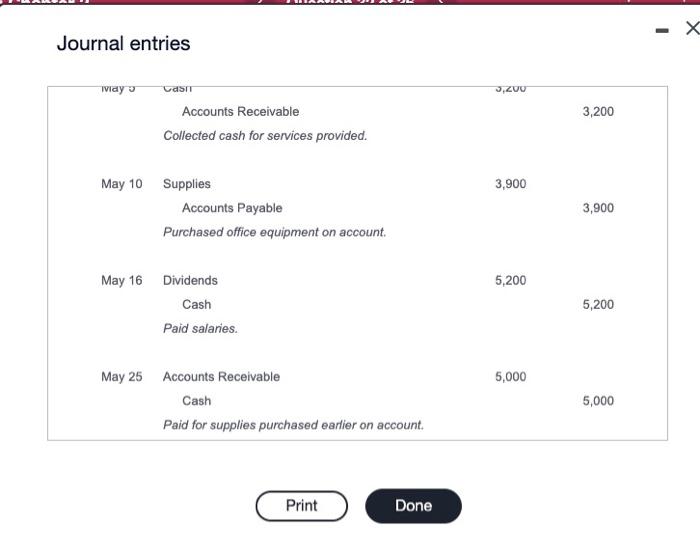 Solved Journal entries | Chegg.com