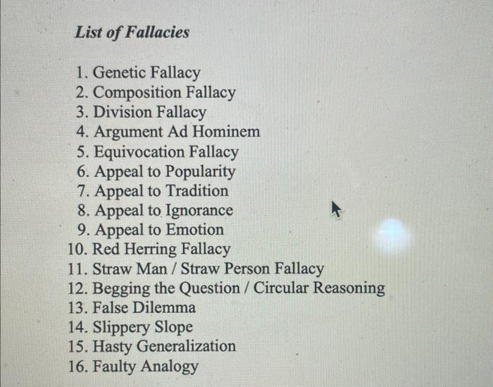 List of Fallacies 1. Genetic Fallacy 2. Composition | Chegg.com