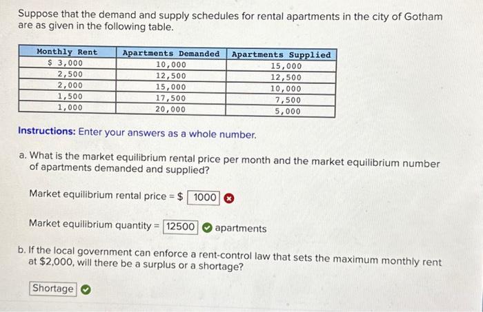Solved Suppose that the demand and supply schedules for | Chegg.com