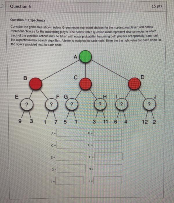 Solved Question 6 15 pts Question 3: Expectimax Consider the | Chegg.com