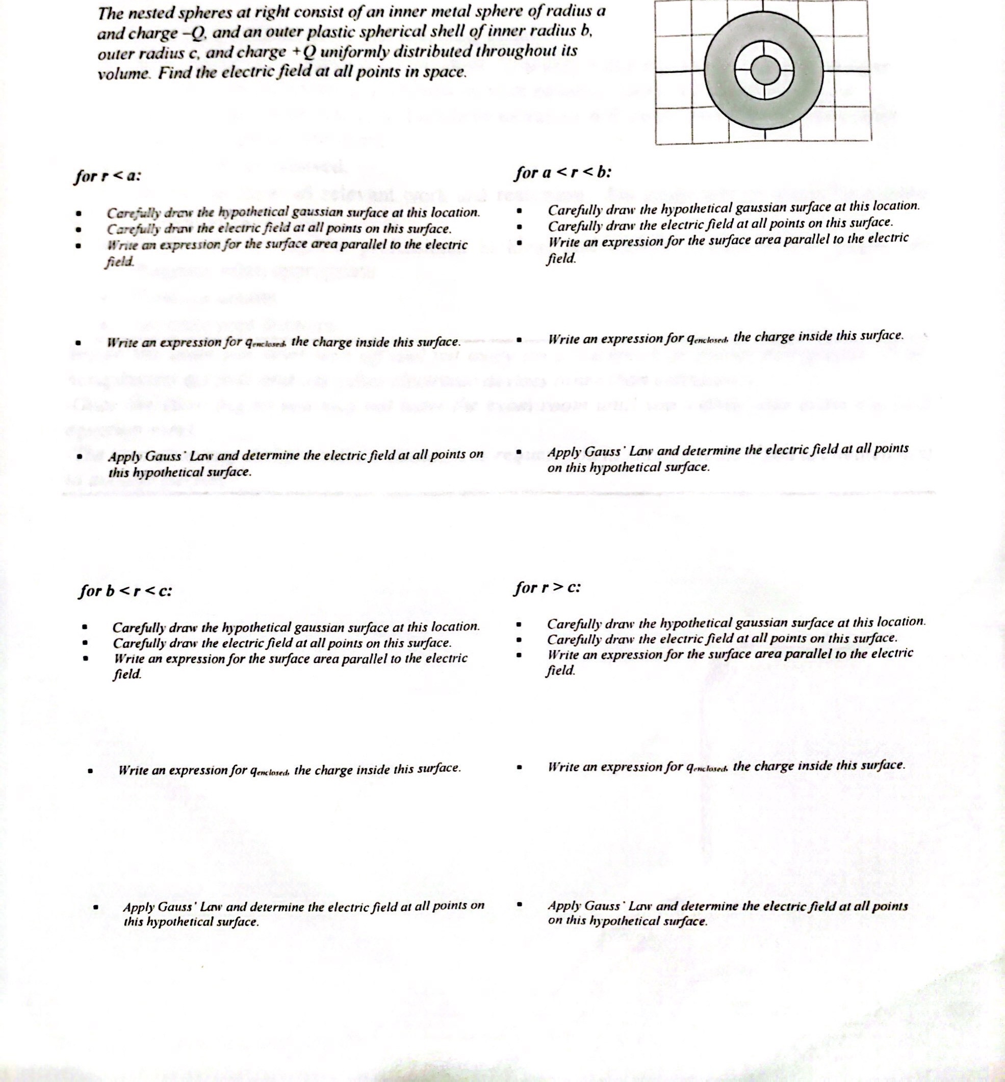 Solved The nested spheres at right consist of an inner metal | Chegg.com