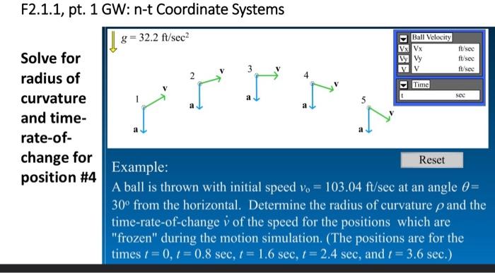 Solved F2.1.1, pt. 1 GW: n-t Coordinate Systems Solve for | Chegg.com
