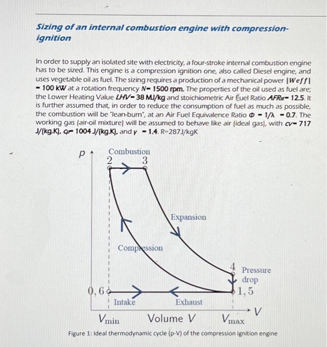 1. It is aimed to reach a spontaneous ignition | Chegg.com