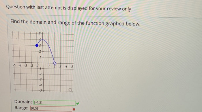 Solved Question with last attempt is displayed for your | Chegg.com
