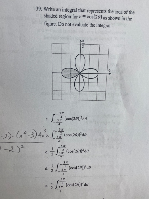 Solved write an interg that represents the area of the | Chegg.com