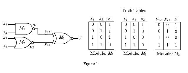 Solved Write appropriate code (HDL) and provide simulation | Chegg.com