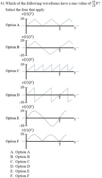 Solved 41. Which of the following waveforms have a rms value | Chegg.com