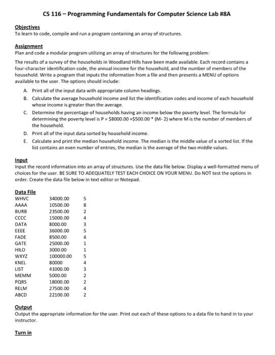 Solved CS 116 - Programming Fundamentals for Computer | Chegg.com