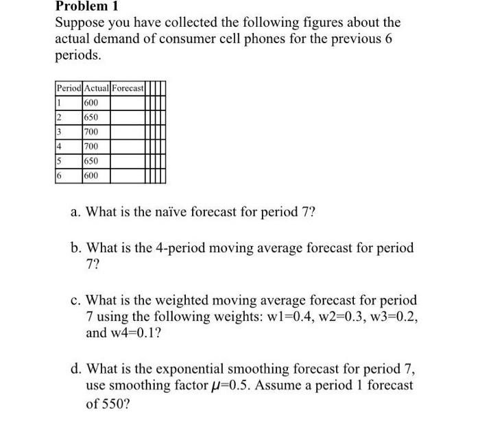 Solved how to solve this question step by step and make it | Chegg.com