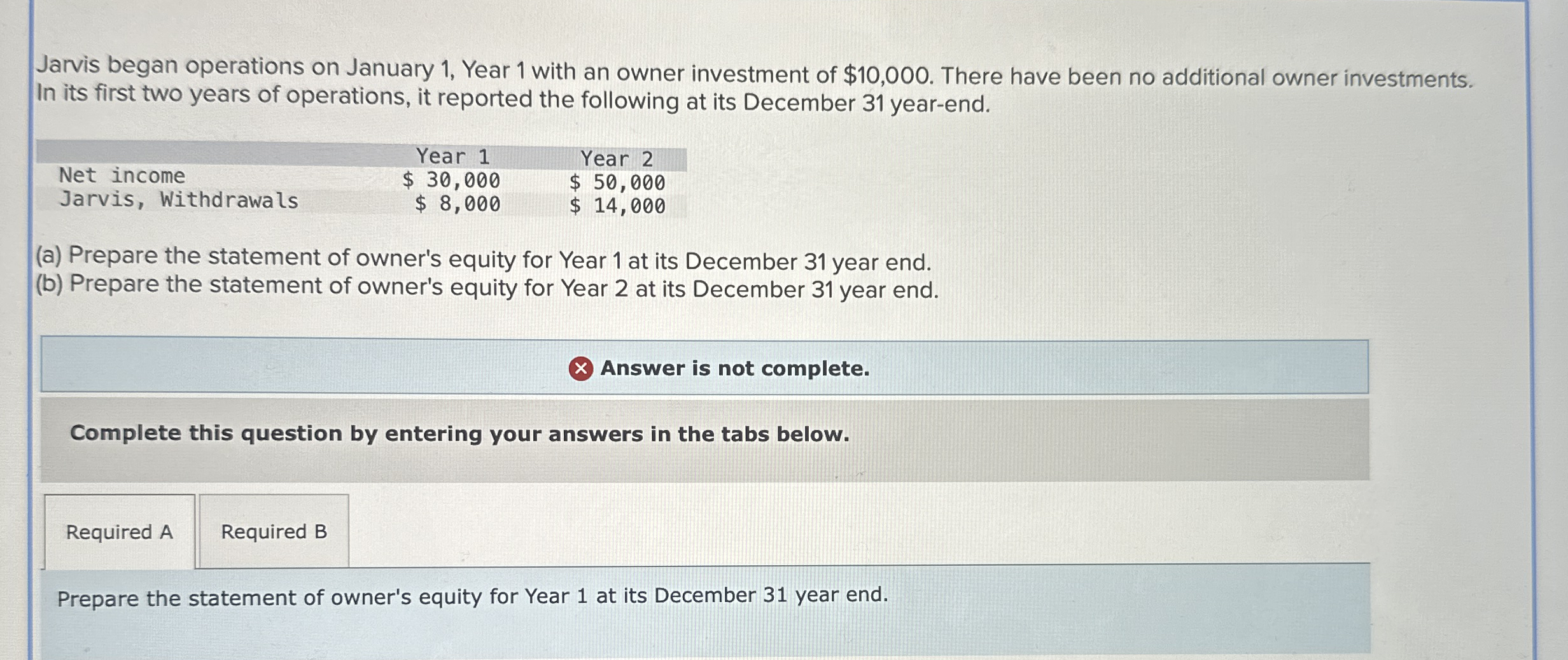 Solved Jarvis began operations on January 1, ﻿Year 1 ﻿with | Chegg.com
