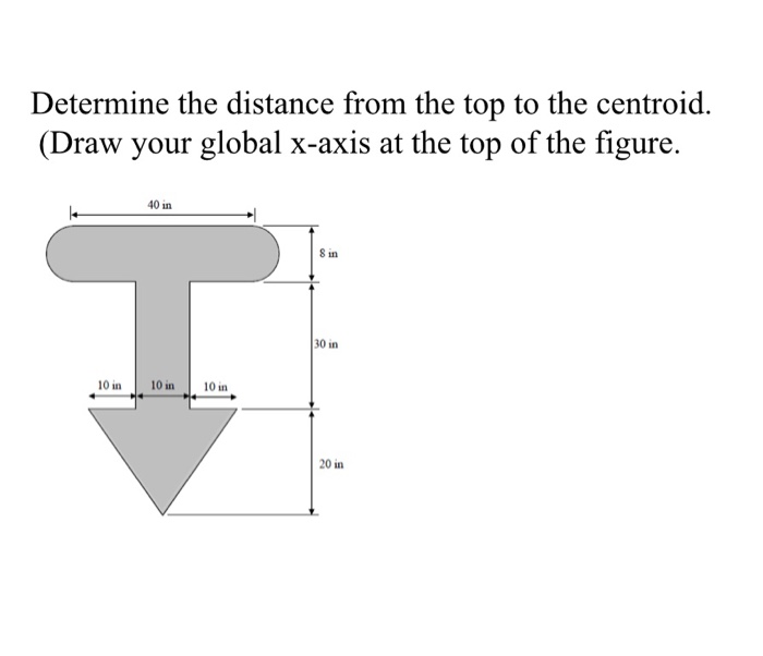 Solved Determine the distance from the top to the centroid. | Chegg.com