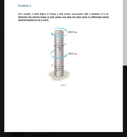 Solved Problem 1 Let's consider a shaft (Figure 1) having a | Chegg.com