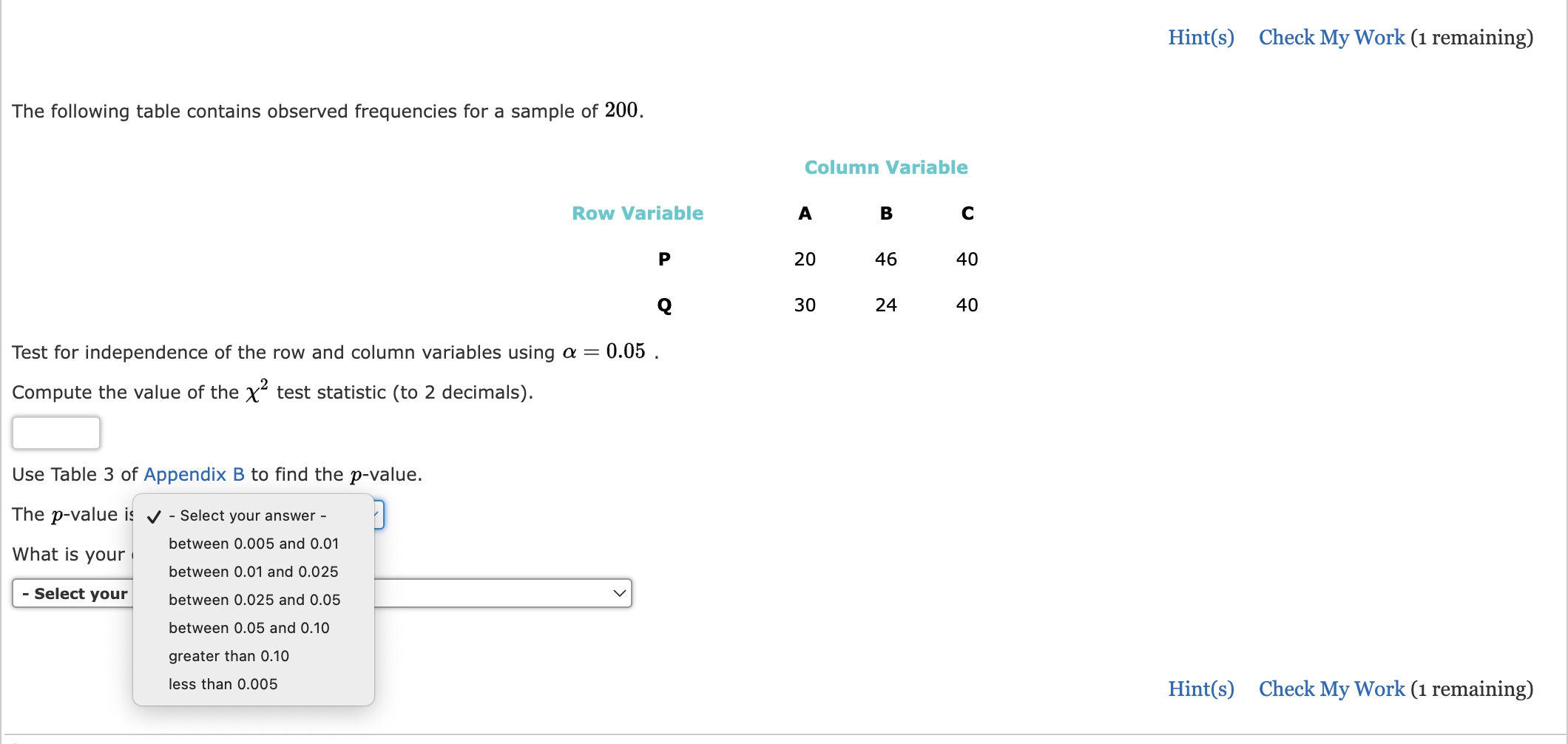 Solved The following table contains observed frequencies for | Chegg.com