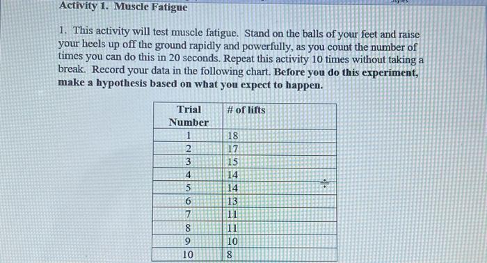 Please use the first chart to make the graph and | Chegg.com