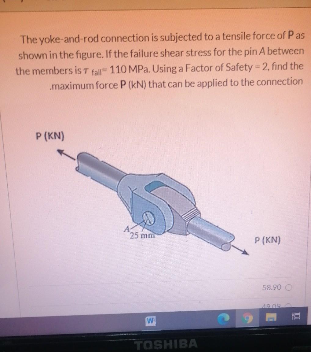 Solved The yoke-and-rod connection is subjected to a tensile | Chegg.com