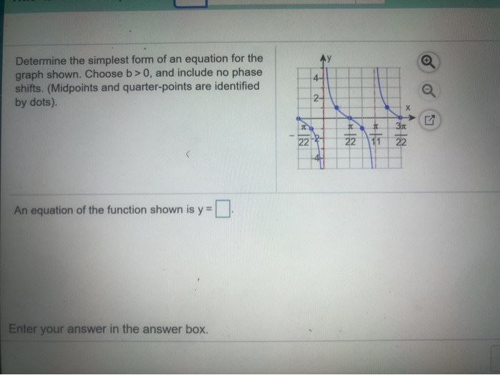 Solved Determine the simplest form of an equation for the | Chegg.com