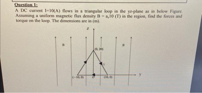 Solved Question 1: A DC current I=10( A) flows in a | Chegg.com