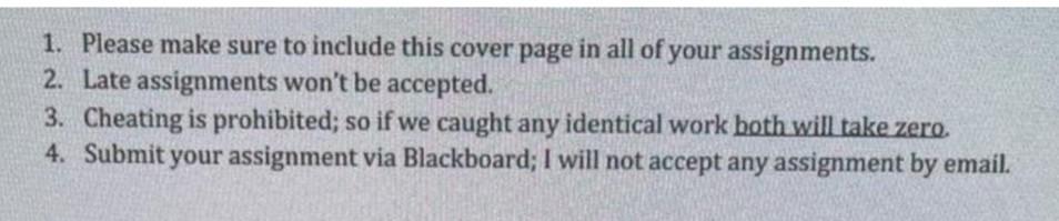 Solved Implement SQL statements for the followings: i. ii. | Chegg.com