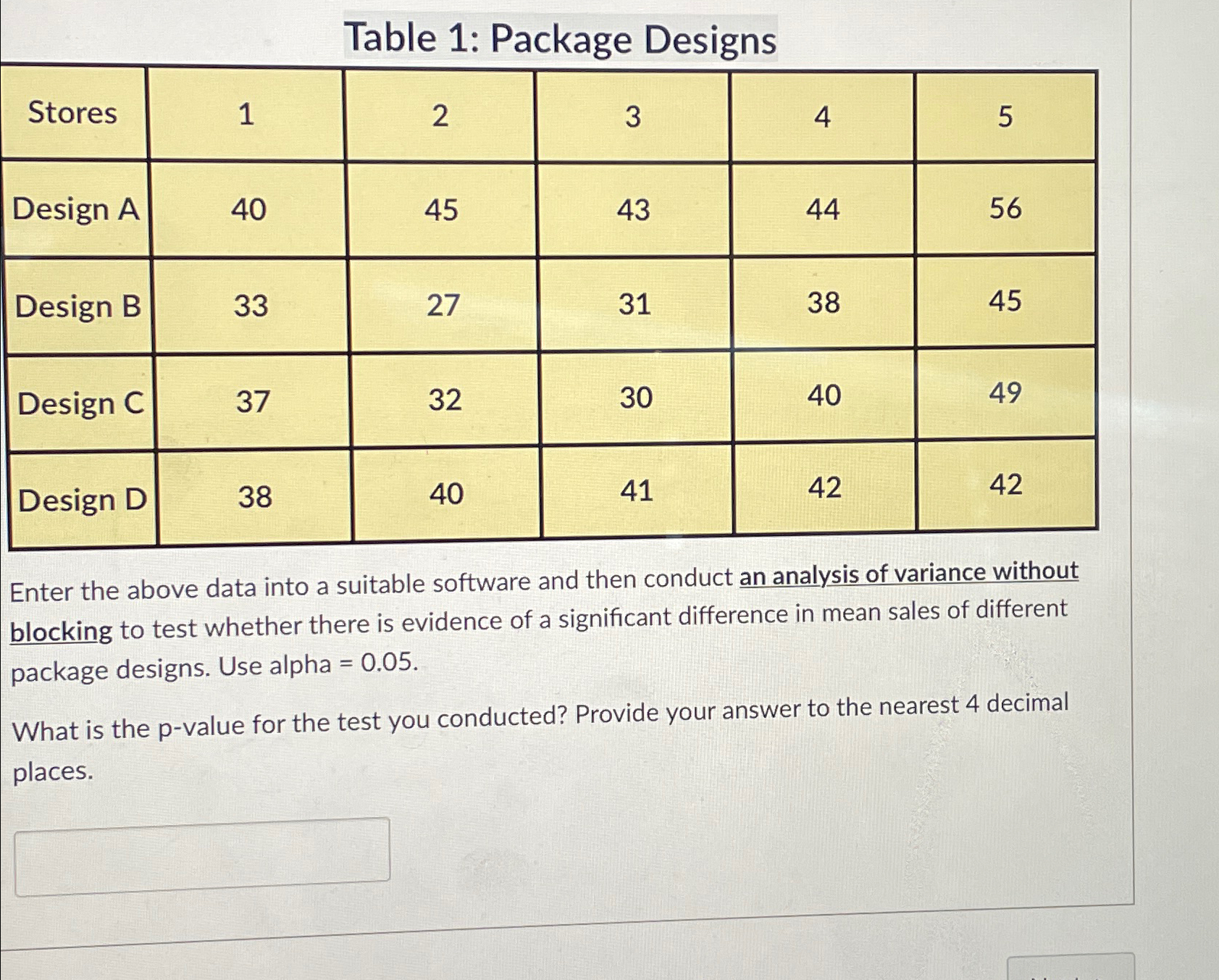 Solved Table 1: Package | Chegg.com