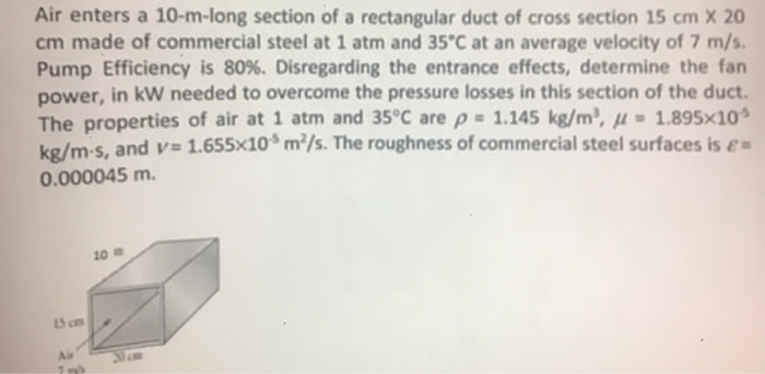 Solved Air enters a 10-m-long section of a rectangular duct | Chegg.com