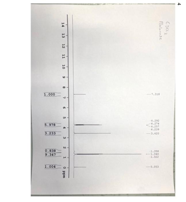 Solved perform a spectra analysis of the following using the | Chegg.com