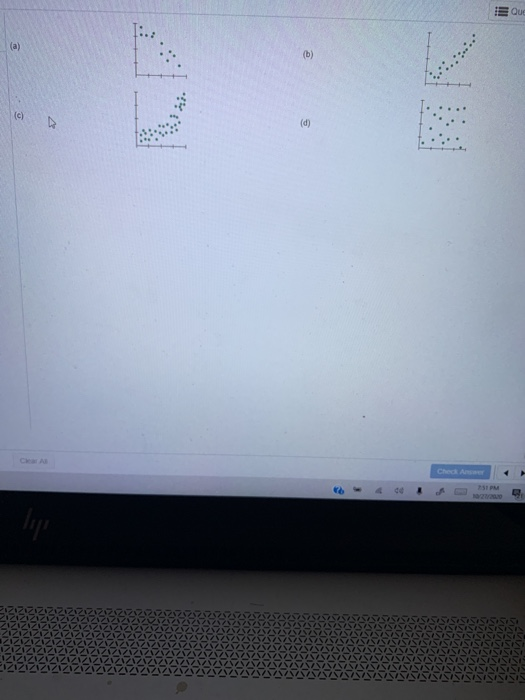 Solved 4.1.29 Here are several scatterplots. The calculated | Chegg.com