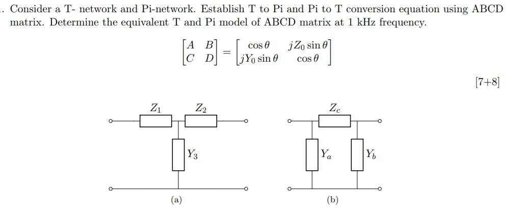 . Consider a T- network and Pi-network. Establish T | Chegg.com