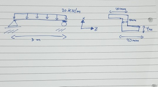 Solved Find Principle axis, and neutral axis. vertical | Chegg.com