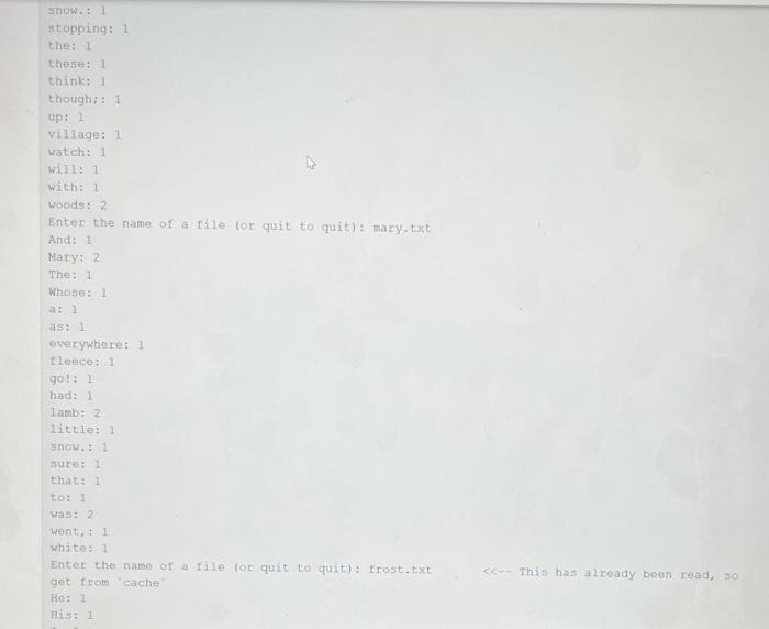 Solved 8.6 LAB: Modify Dictionary to count words A useful | Chegg.com
