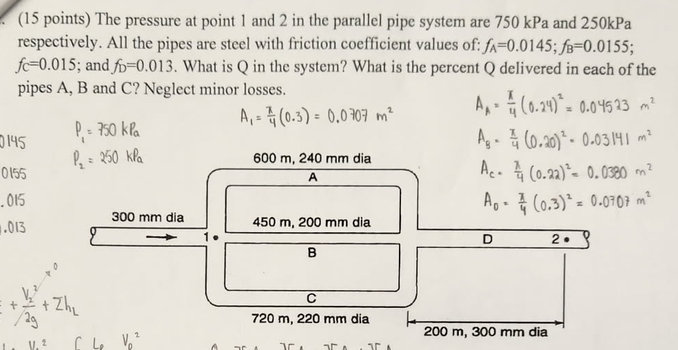 Solved ( 15 ﻿points) ﻿The pressure at point 1 ﻿and 2 ﻿in the | Chegg.com