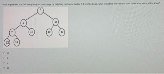 Solved If we implement the following heap as min-heap, by | Chegg.com