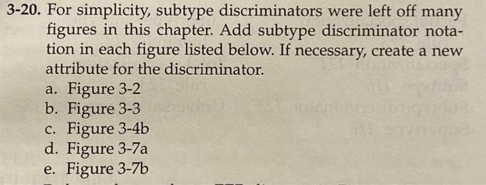 Solved -20. For simplicity, subtype discriminators were left | Chegg.com