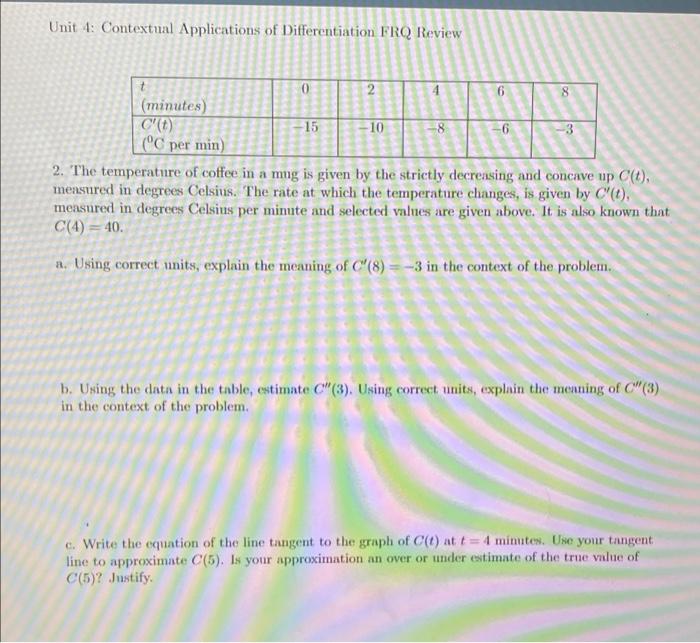 Solved Unit 4 Contextual Applications Of Differentiation