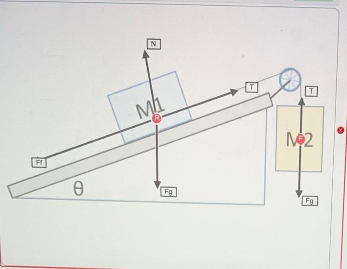 Solved A modified Atwood Machine consists of two masses, m = | Chegg.com