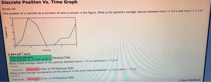 Solved ints:30 ee position of a particle as a function of | Chegg.com