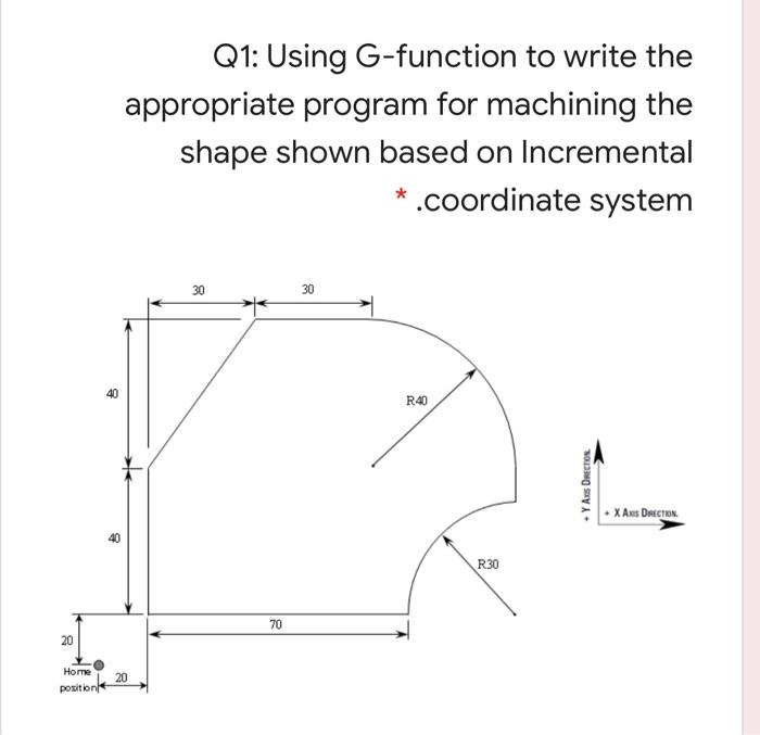 Solved Q1: Using G-function to write the appropriate program | Chegg.com