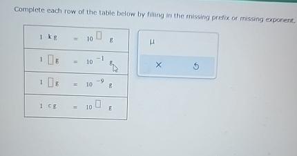 Solved Complete each row of the table below by filling in | Chegg.com