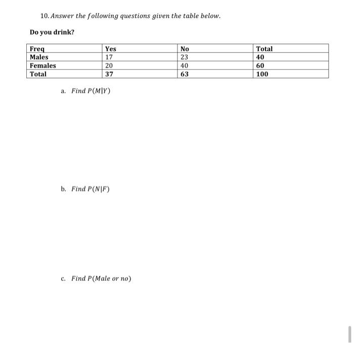 Solved 10. Answer the following questions given the table | Chegg.com