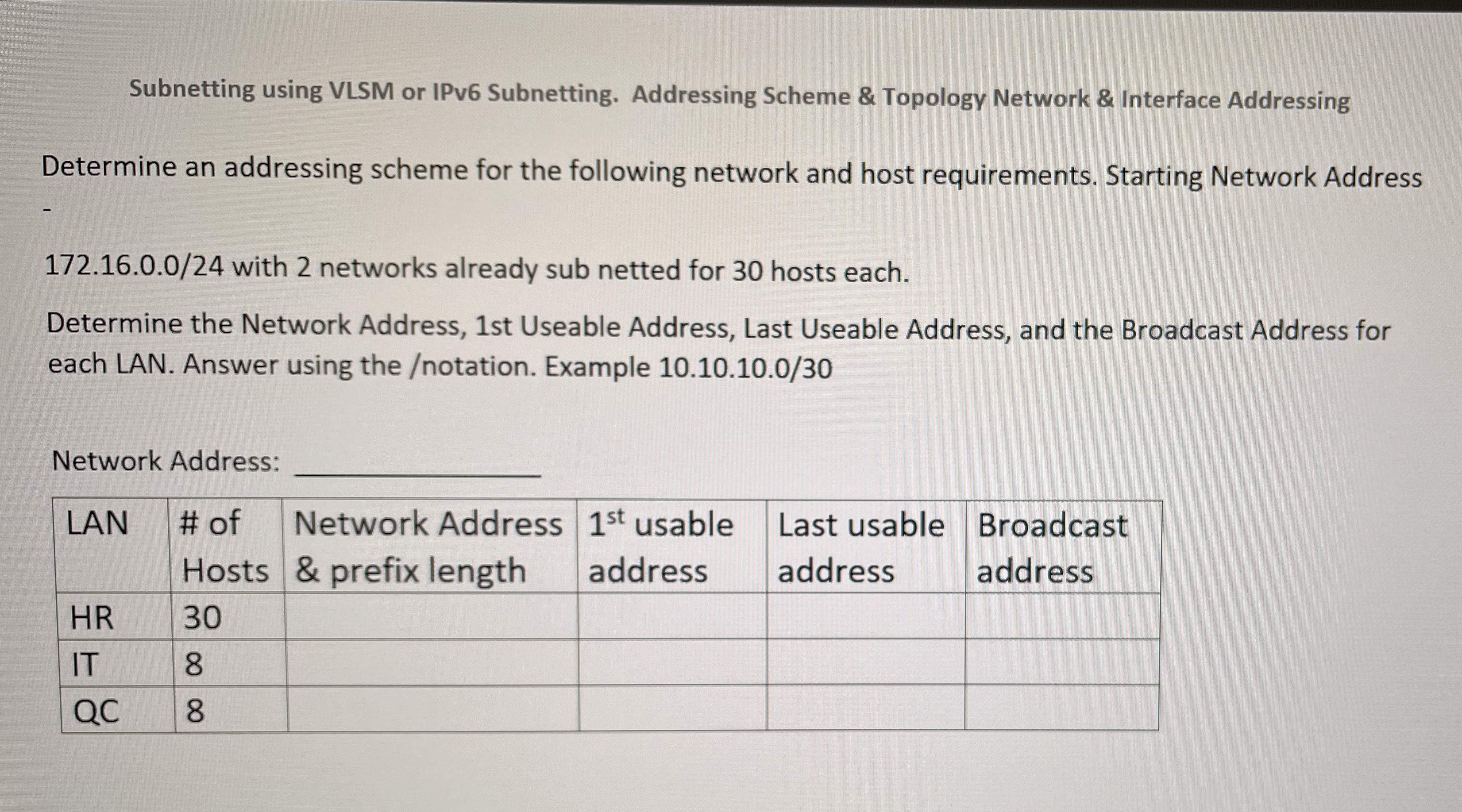 Subnetting using VLSM or IPv6 ﻿Subnetting. Addressing | Chegg.com