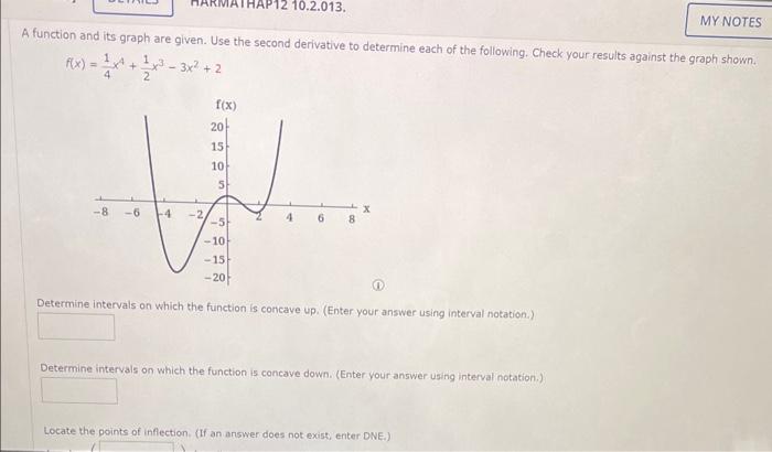 Solved A function and its graph are given. Use the second | Chegg.com